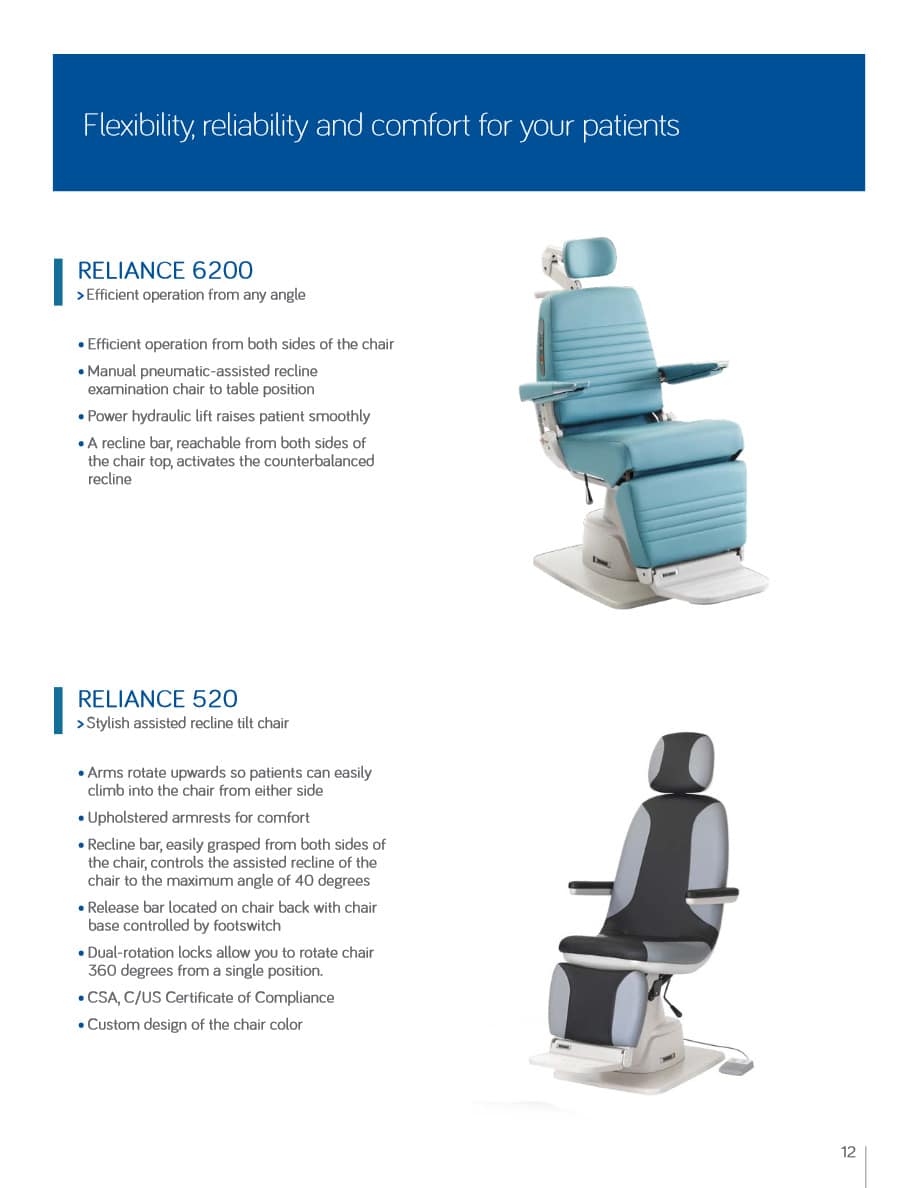 Product Catalog - Essilor Instruments USA