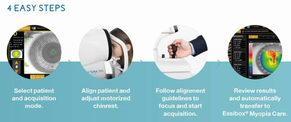 Expert Myopia Care - Essilor Instruments USA