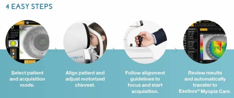 Expert Myopia Care - Essilor Instruments USA