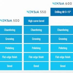 Neksia Series - Essilor Instruments USA