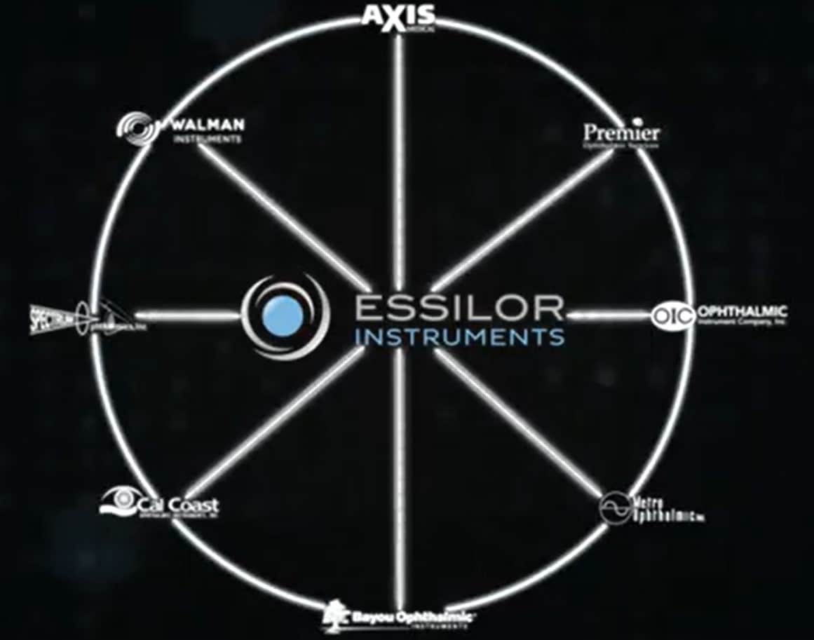Welcome to the Essilor Instruments Network - Essilor Instruments USA
